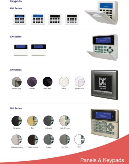 Wired and Wireless Orisec Intruder Alarms - DC Solutions